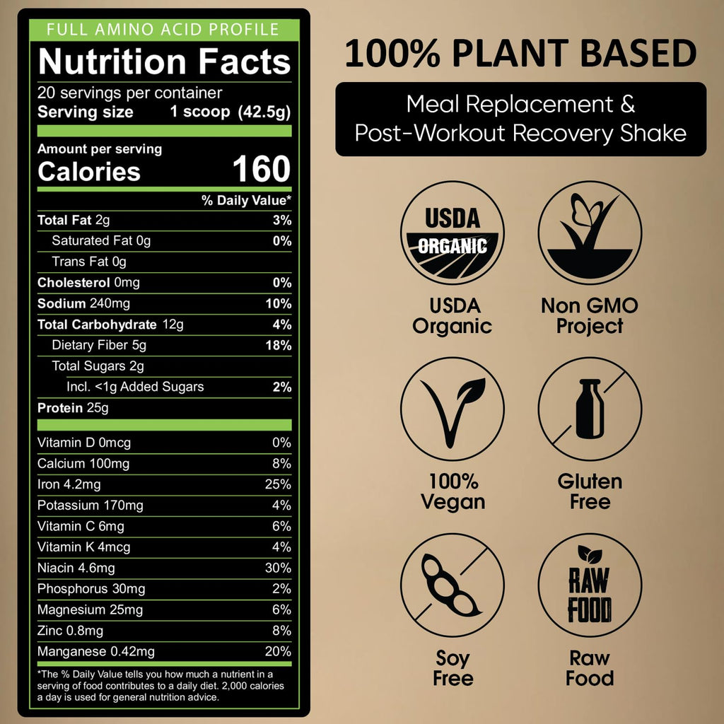 high-quality plant protein source