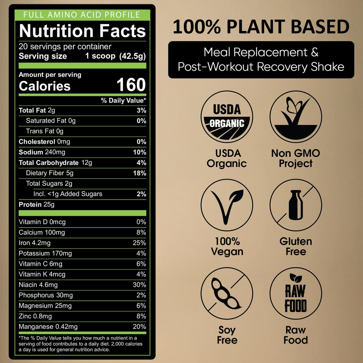 high-quality plant protein source