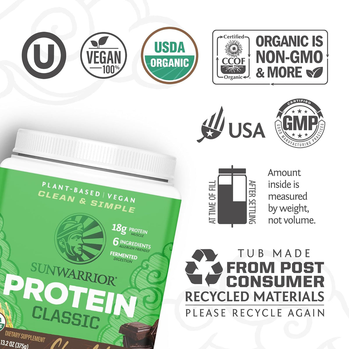 high quality plant protein supplement