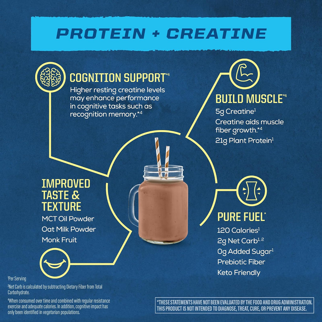 high-quality plant protein supplement