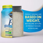 high-quality plant protein supplement