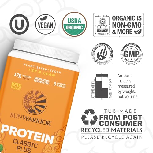 high quality plant protein supplement