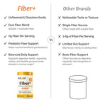 high-quality prebiotic fiber for wellness