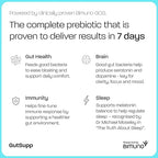 high-quality prebiotic fibre source
