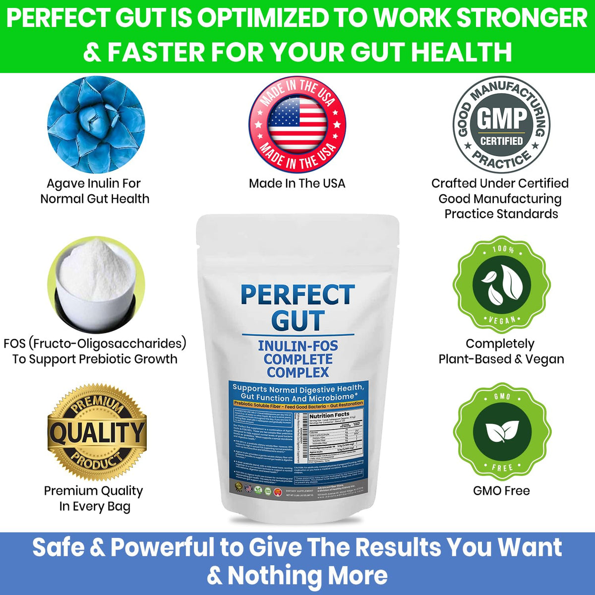 high-quality prebiotics for digestion