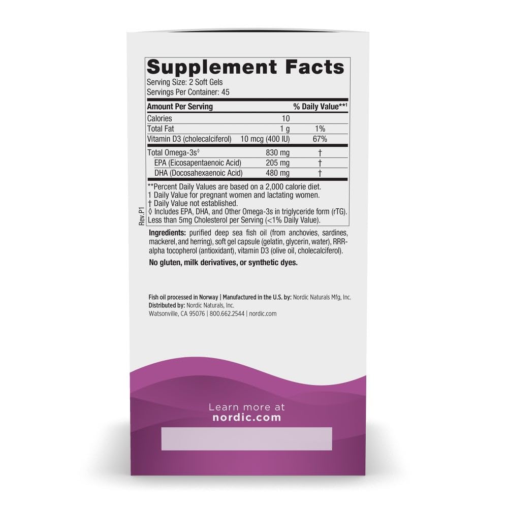 high-quality prenatal vitamins for mothers