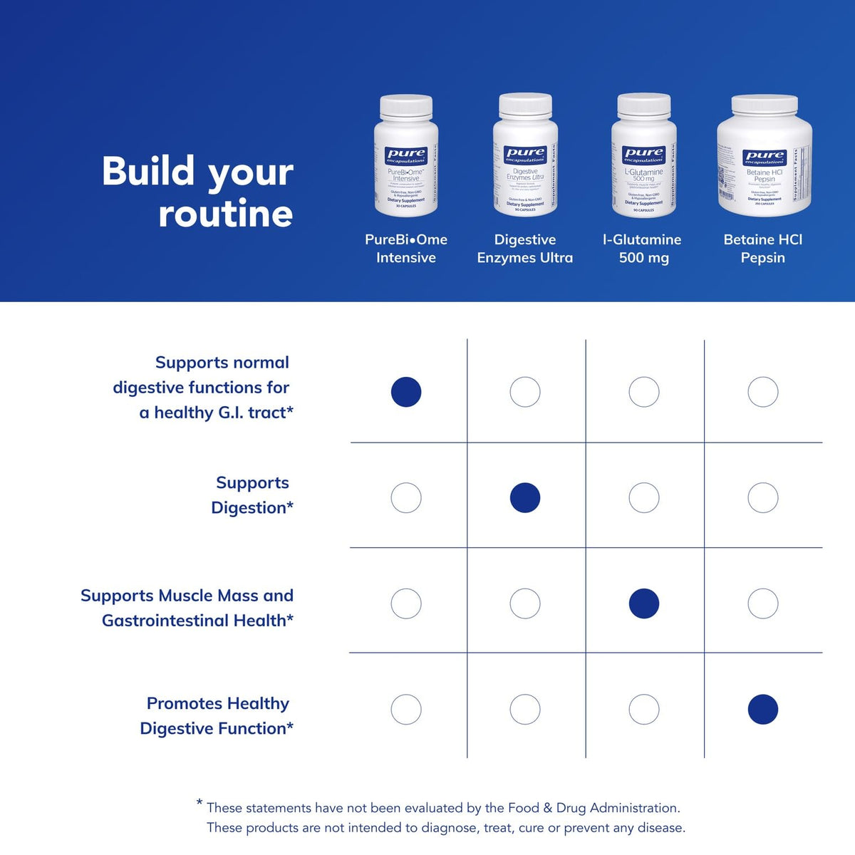 High-quality probiotics for adults