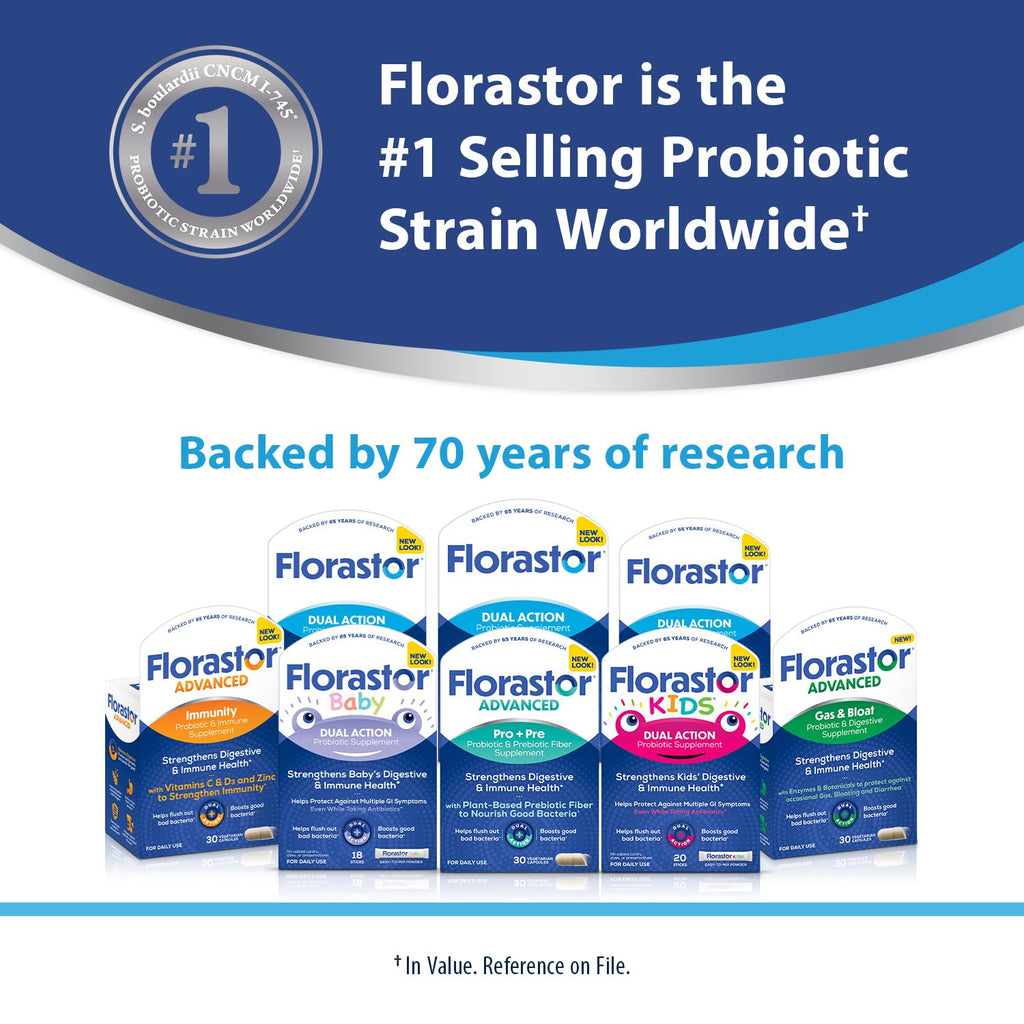 high-quality probiotics for balanced gut flora