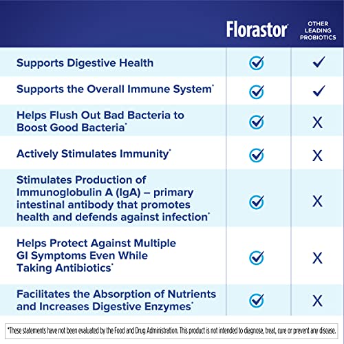 high-quality probiotics for overall wellness