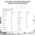 high-quality protein for athletes