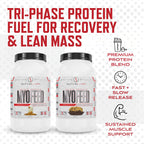 high-quality protein for gut health