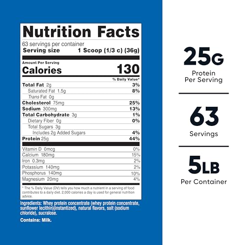 high-quality protein for muscle gain