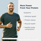 high-quality protein for muscle recovery