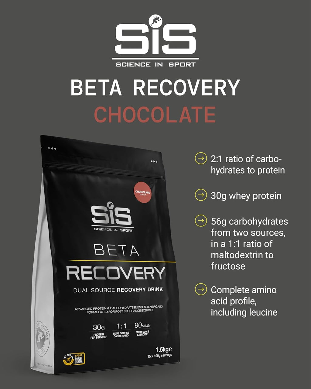 high-quality protein for muscle recovery