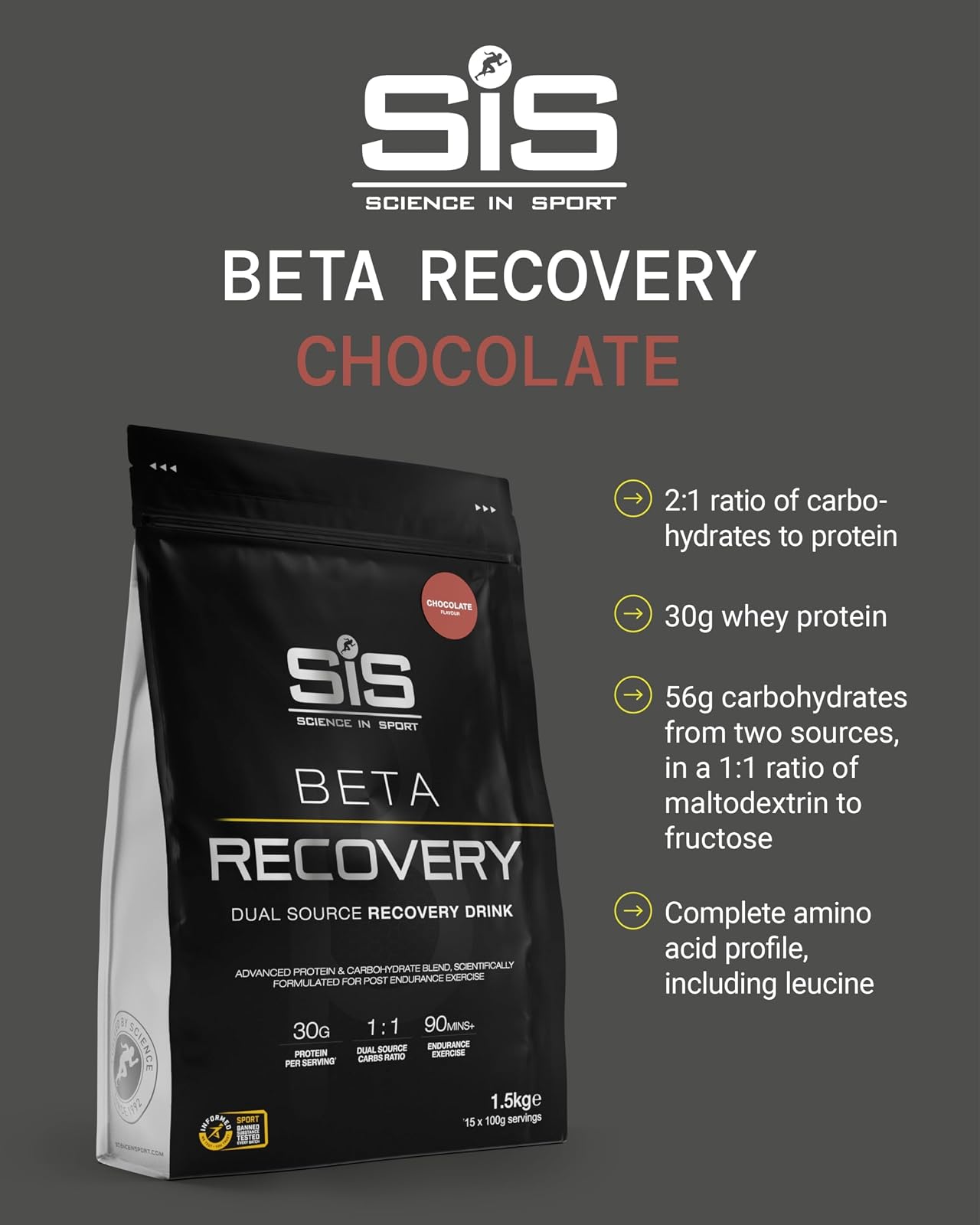 high-quality protein for muscle recovery