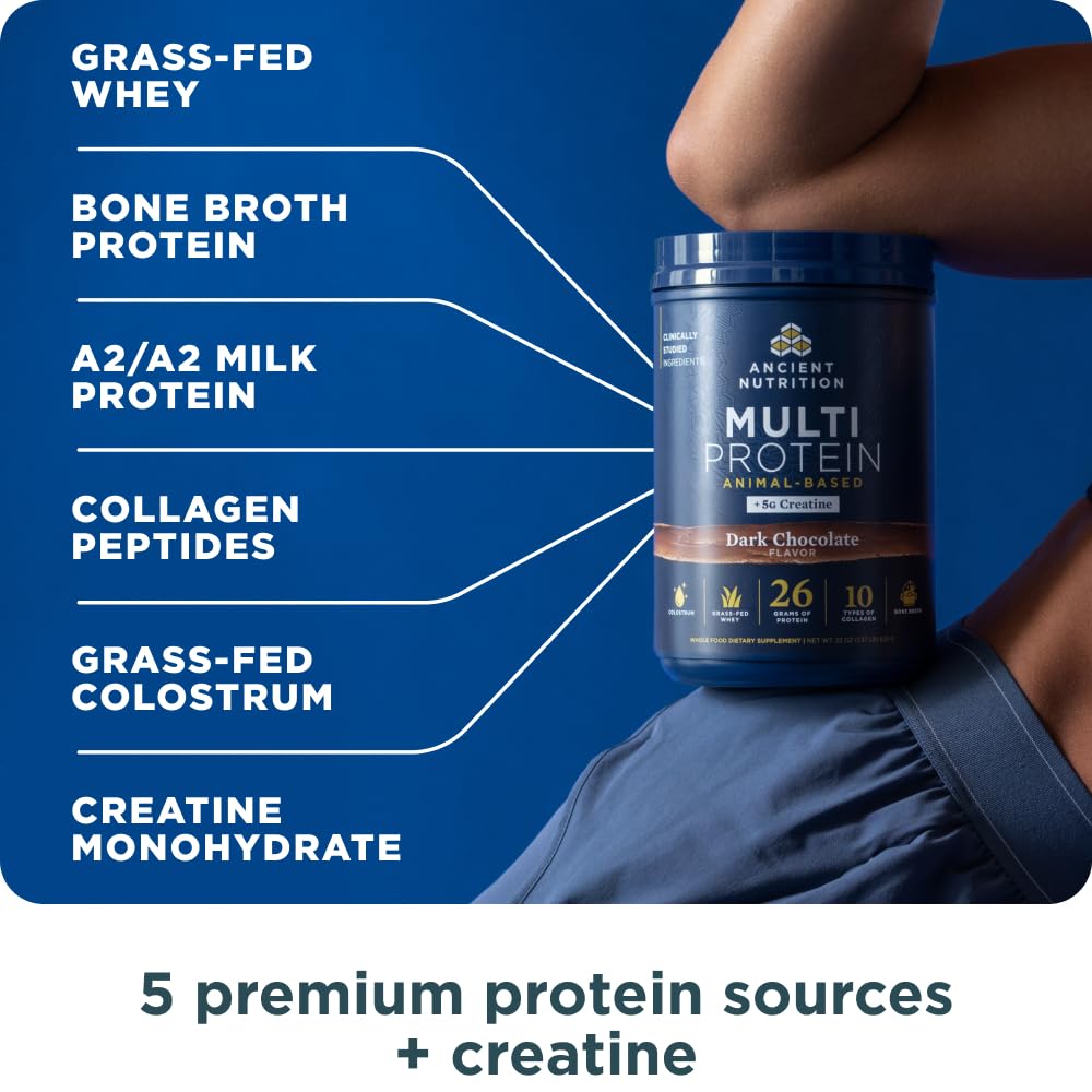 High-quality protein for muscle recovery