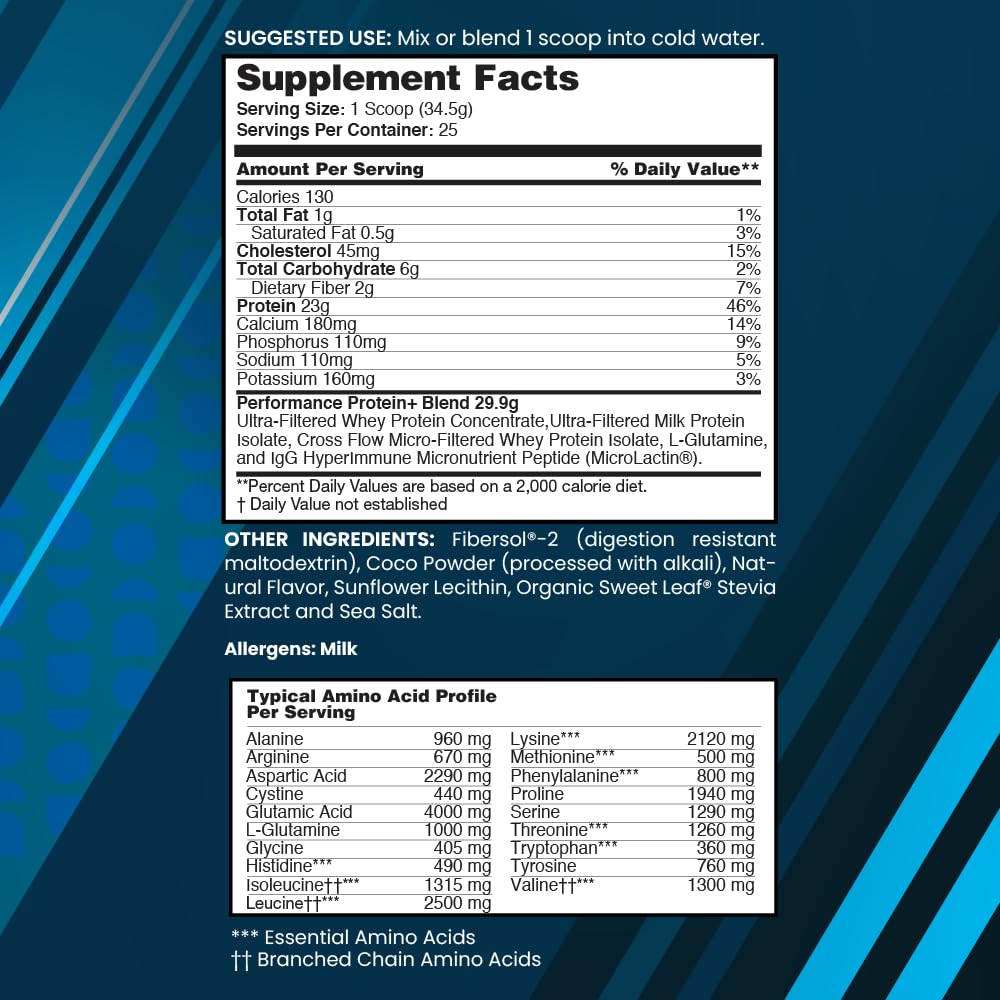 high-quality protein for muscle recovery