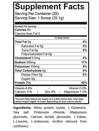 high-quality protein for muscle repair