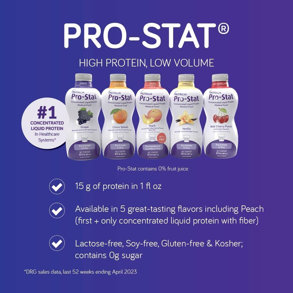 high-quality protein for muscle support