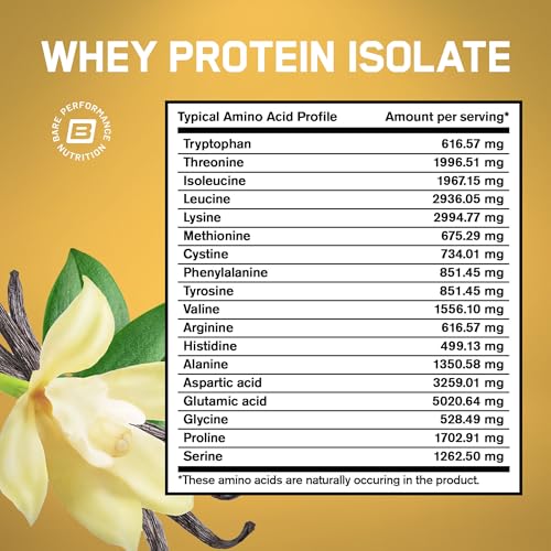 high-quality protein isolate for athletes