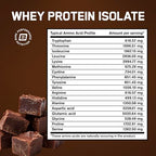 high-quality protein isolate for athletes