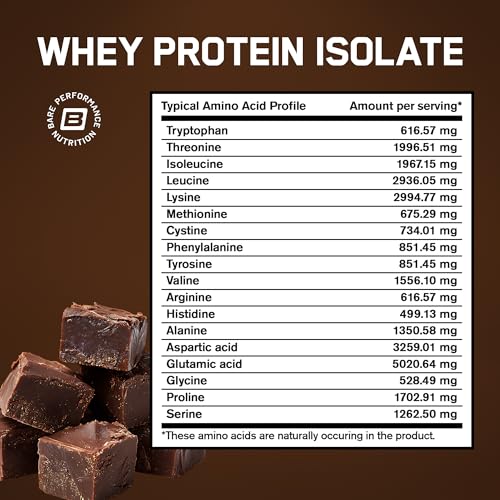 high-quality protein isolate for athletes