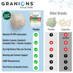 High-quality psyllium for gut health