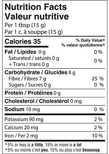 high-quality psyllium for weight management