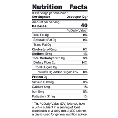 high-quality psyllium husk benefits