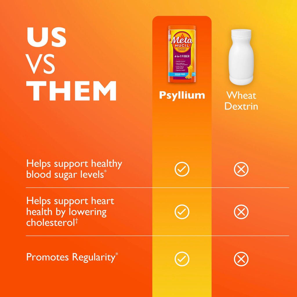 high-quality psyllium husk powder