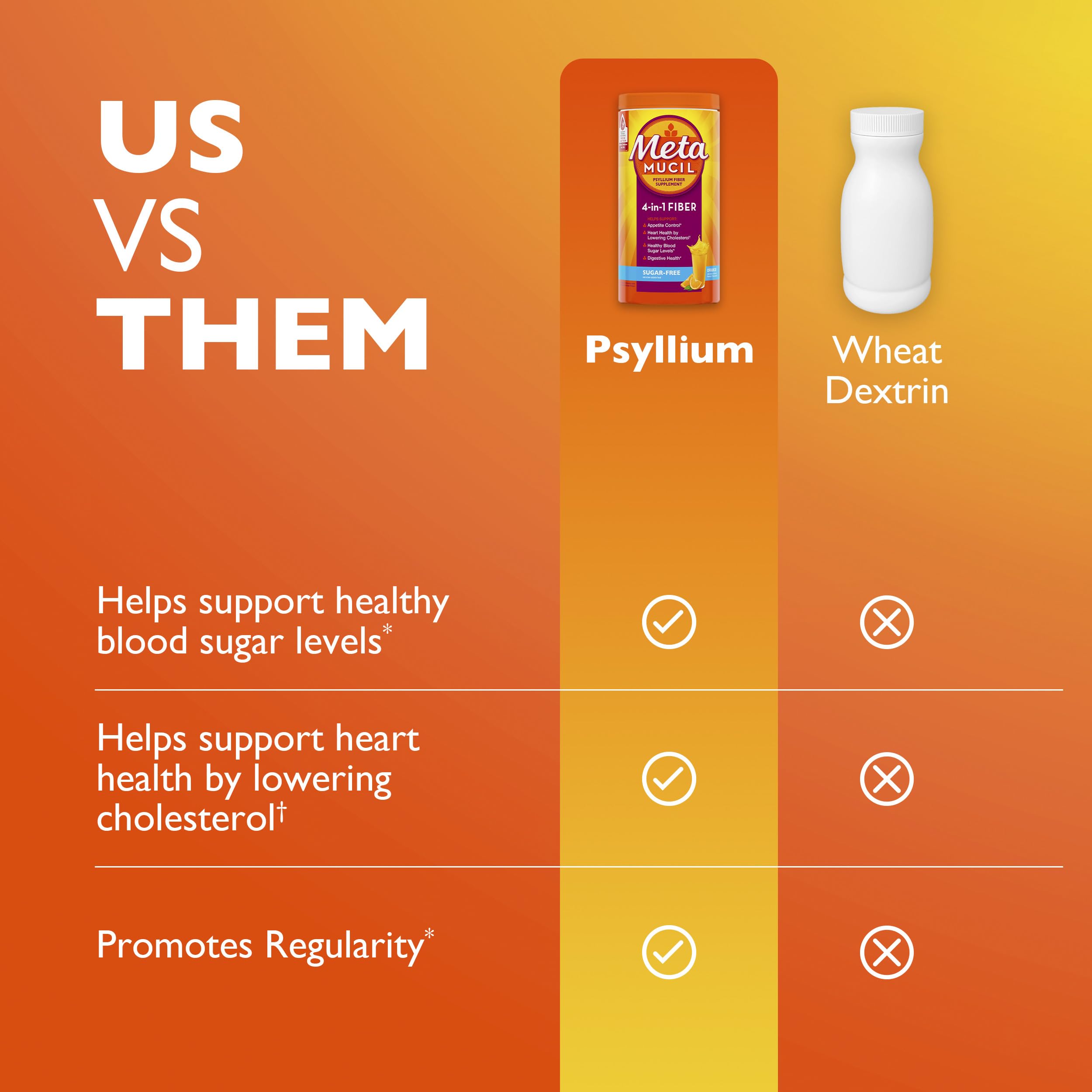 high-quality psyllium husk powder