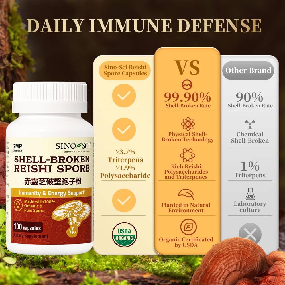 High-quality Reishi mushroom extract