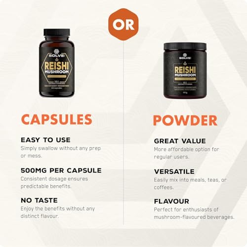 high-quality reishi mushroom supplement