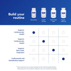 high-quality resveratrol supplement capsules