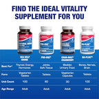 high-quality Sea Kelp iodine