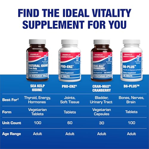 high-quality Sea Kelp iodine