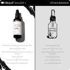 high-quality shilajit for daily use