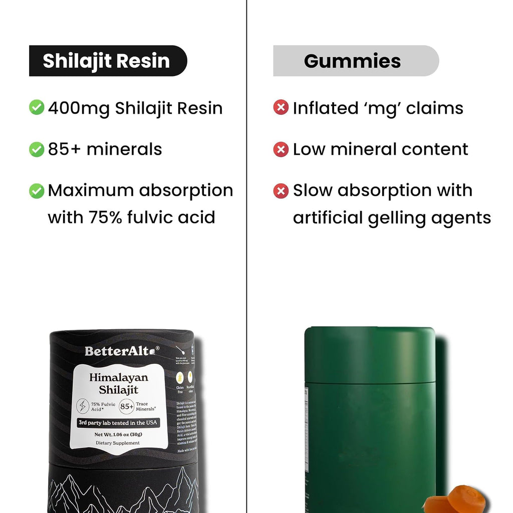 high-quality shilajit for endurance
