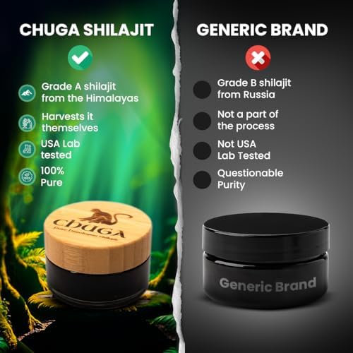 high-quality shilajit for mental clarity