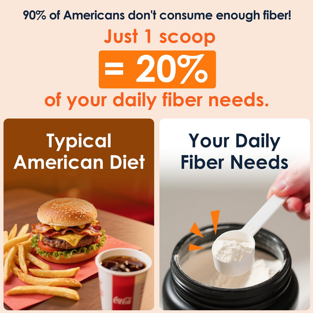 high-quality soluble fiber for smoothies