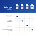 high-quality trace minerals for absorption