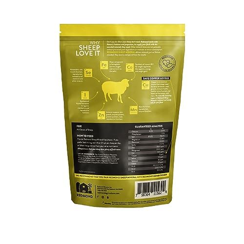 High-quality trace minerals for animal wellness