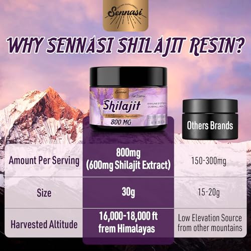 high-quality trace minerals for health