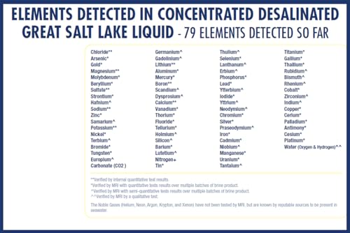 high-quality trace minerals for health