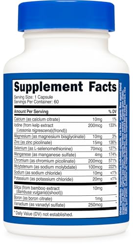 High-quality trace minerals for optimal nutrition