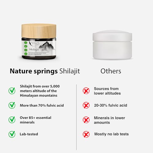 high-quality trace minerals for recovery