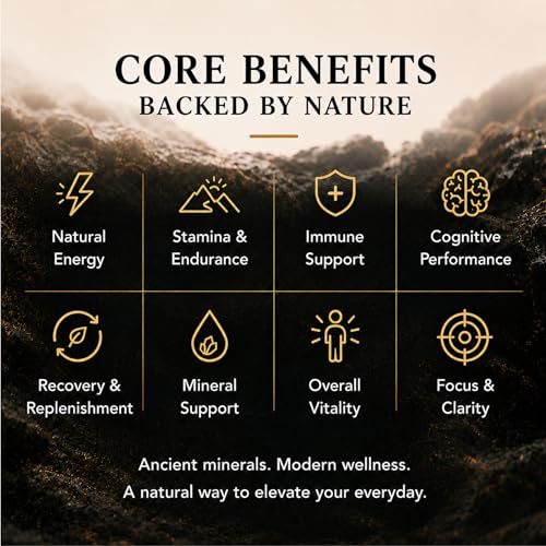 High-quality trace minerals for wellness