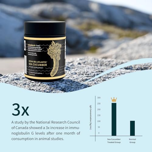 high-quality trace minerals in capsules