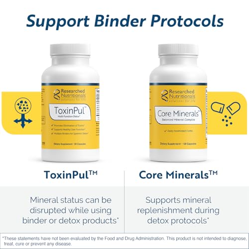 high-quality trace minerals supplement