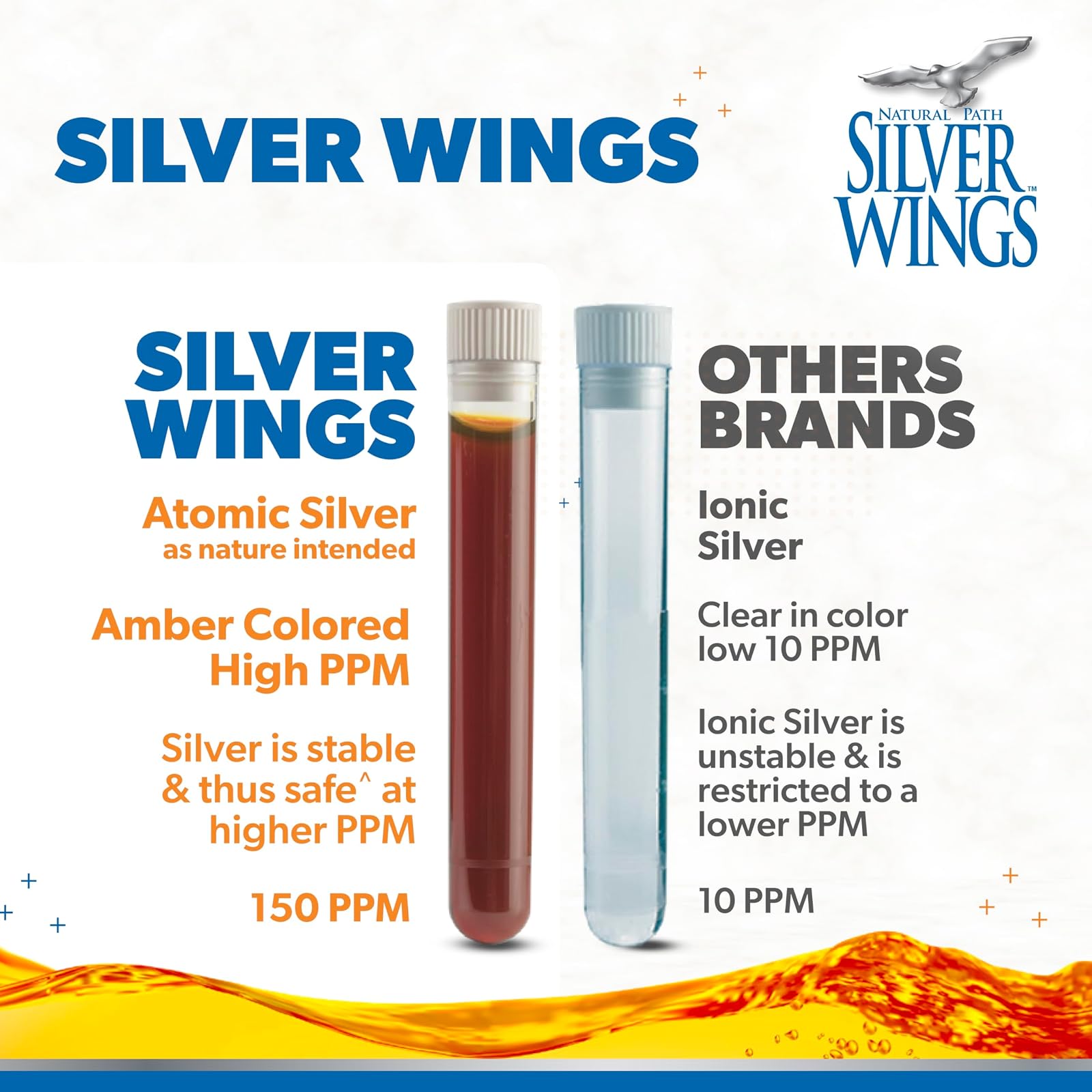 high-quality trace minerals supplement
